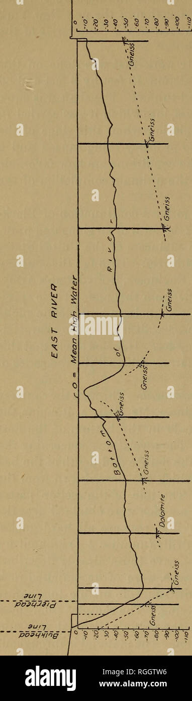 Geological specimen labeled hi-res stock photography and images - Alamy