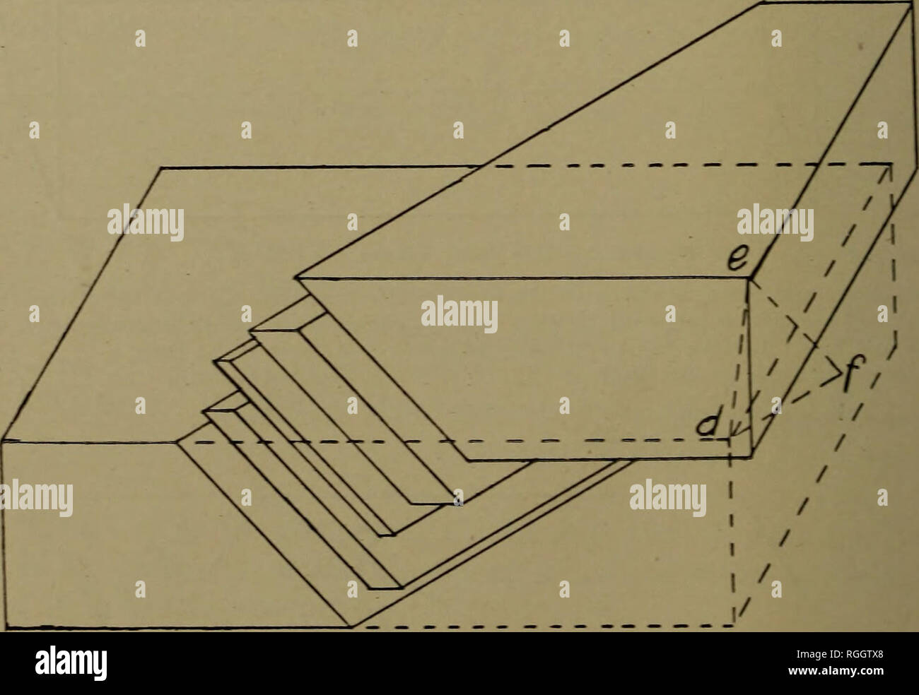 Shear fault hi-res stock photography and images - Alamy