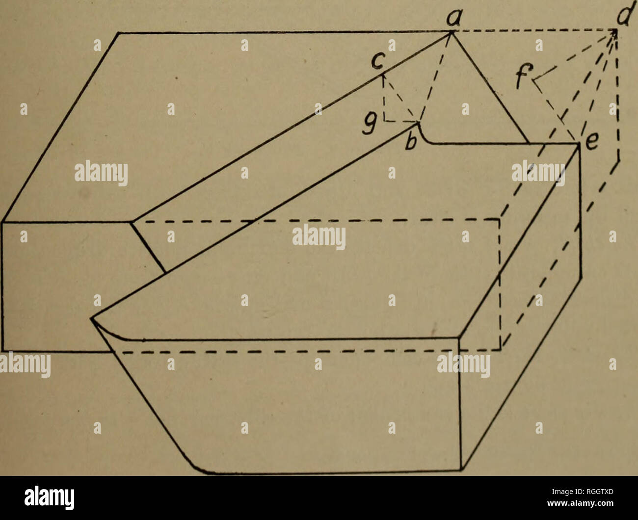 Strike slip fault hi-res stock photography and images - Alamy