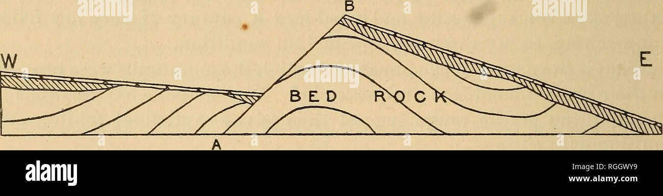 . Bulletin of the Geological Society of America. Geology. Rhyolite and ...