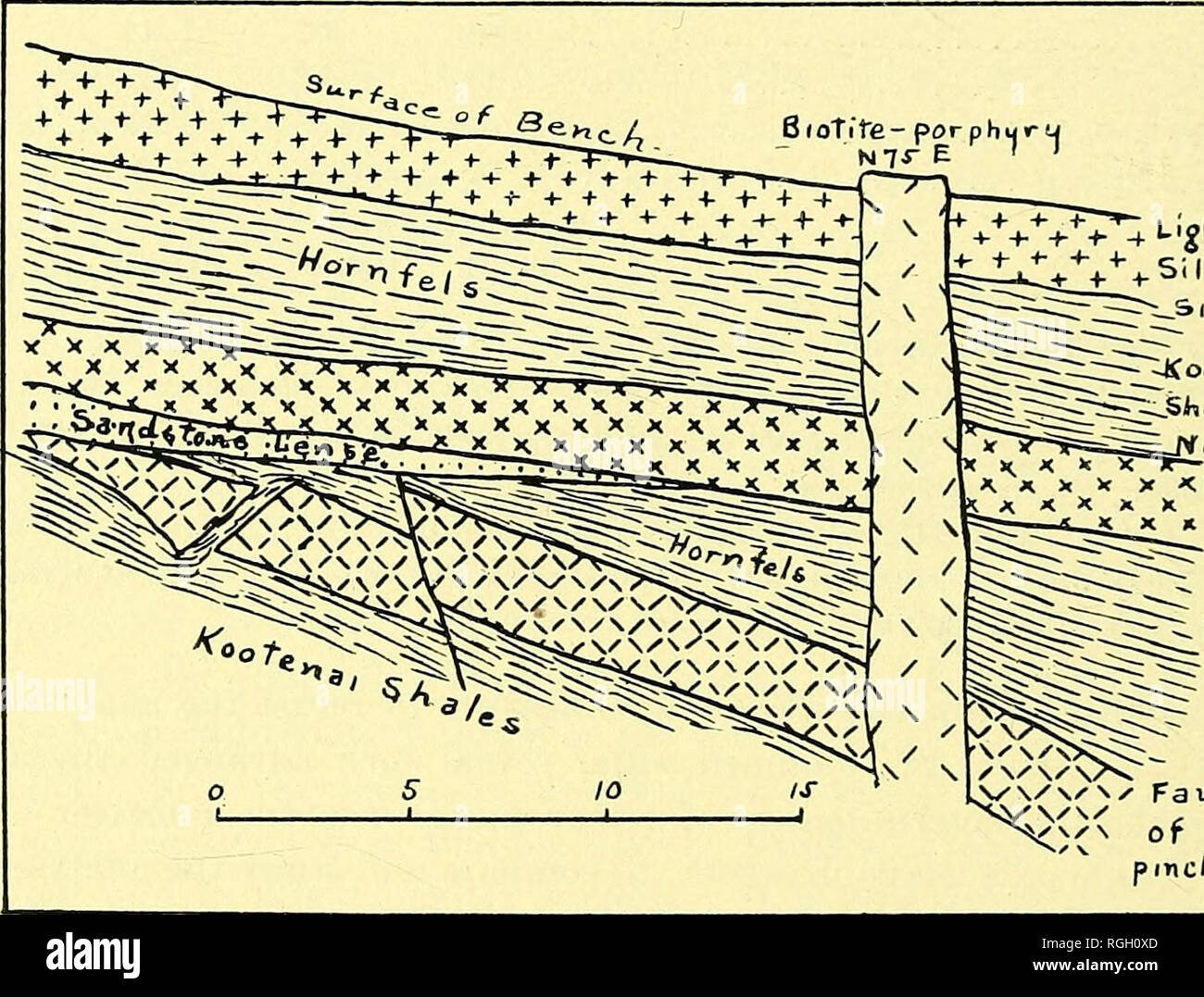 . Bulletin of the Geological Society of America. Geology. 4G0 KEMP AND ...