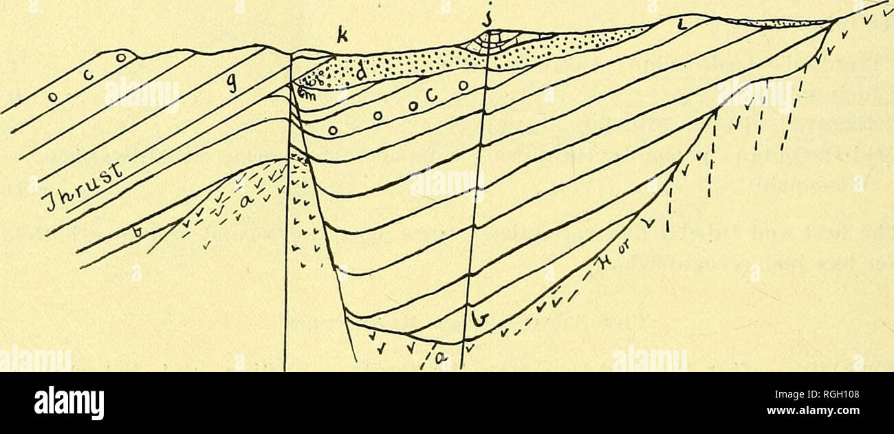 Shear Fault High Resolution Stock Photography and Images - Alamy