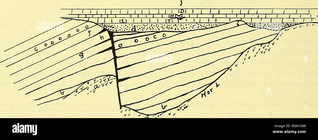 . Bulletin of the Geological Society of America. Geology. 96 ...