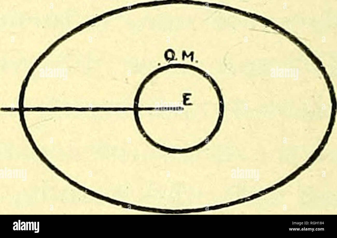 Earth and moon in same scale hi-res stock photography and images - Alamy