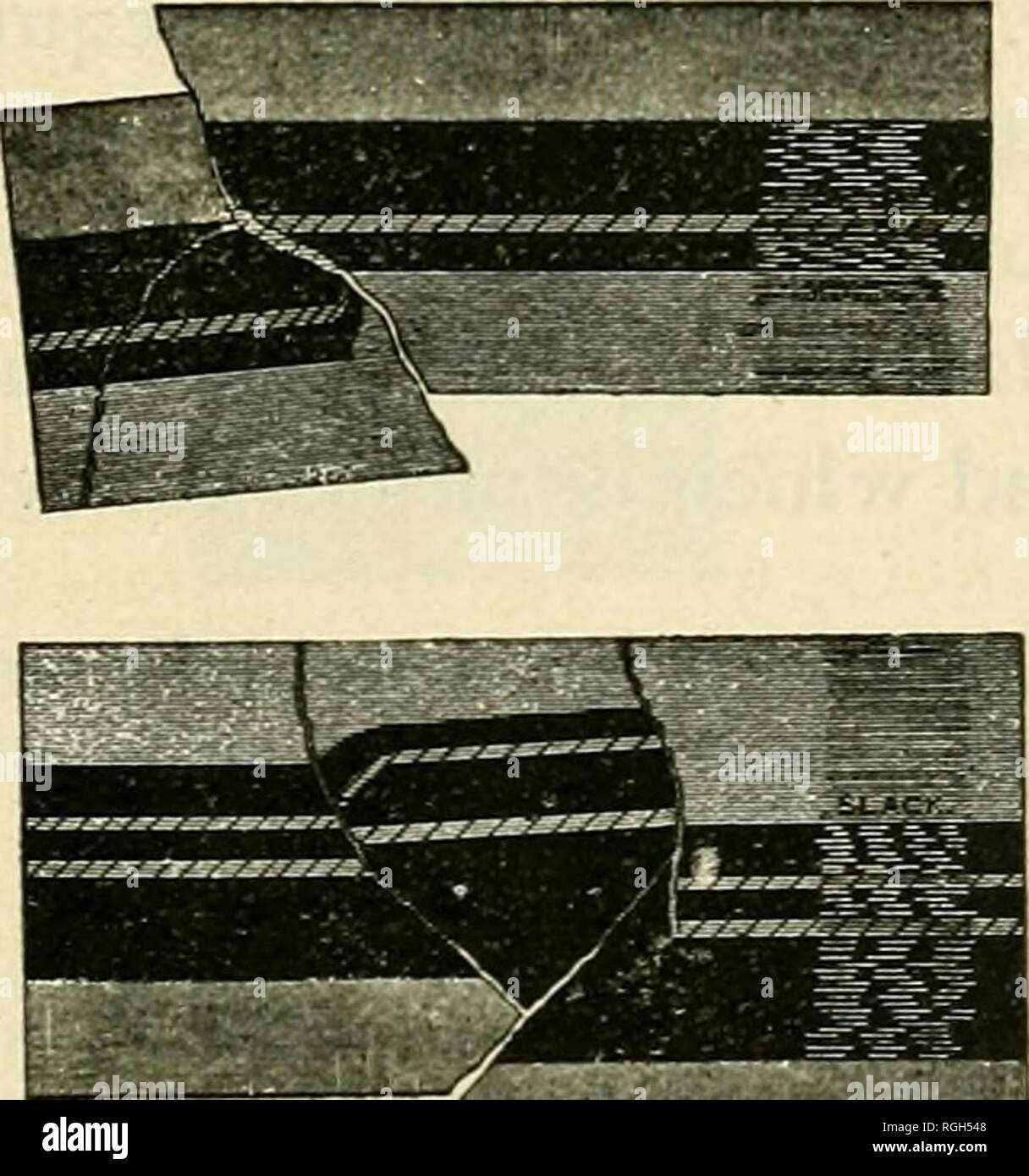 Thrust faults hi-res stock photography and images - Alamy