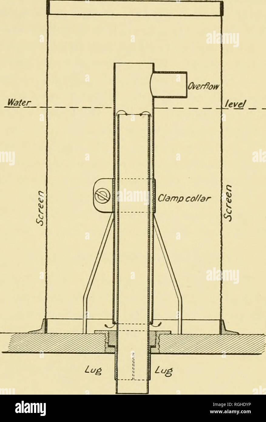 Hatching troughs hi-res stock photography and images - Alamy