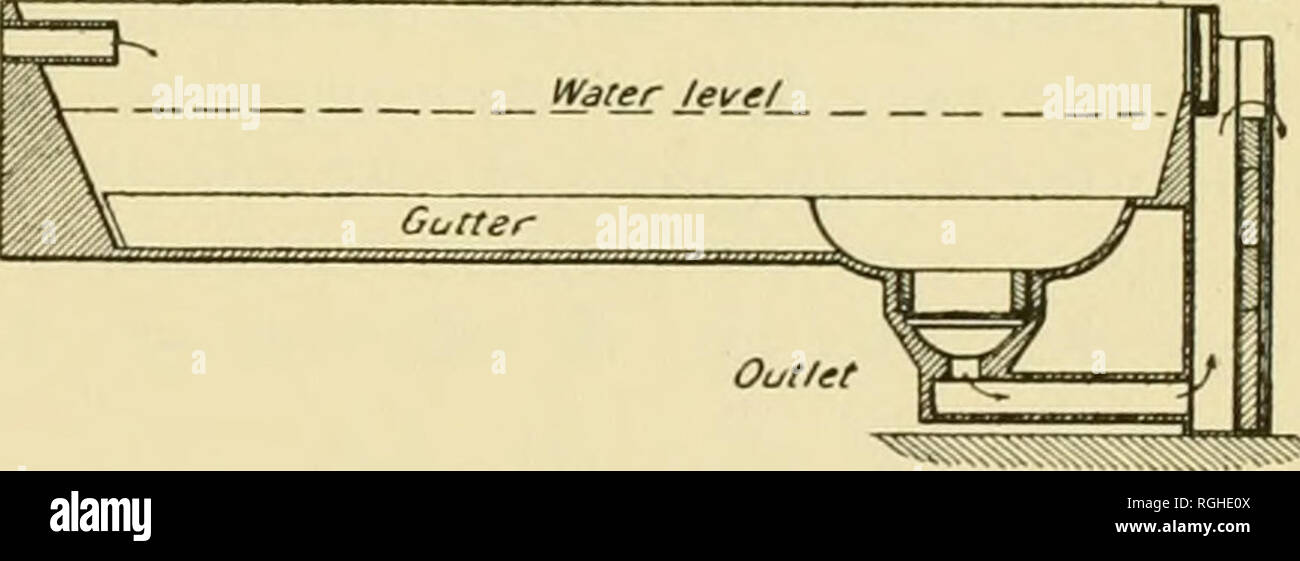 Overflow inlet hi-res stock photography and images - Alamy