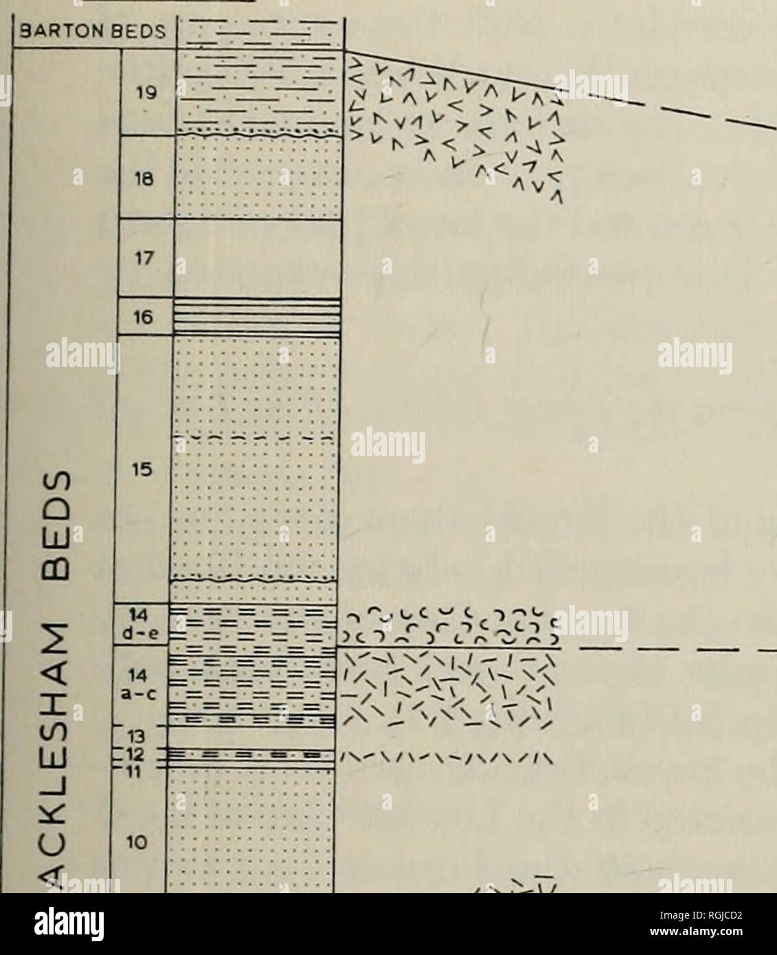 B 10a hi-res stock photography and images - Alamy