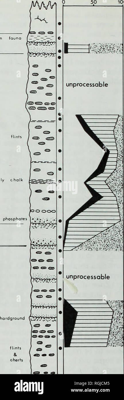 Marly chalk hi-res stock photography and images - Alamy