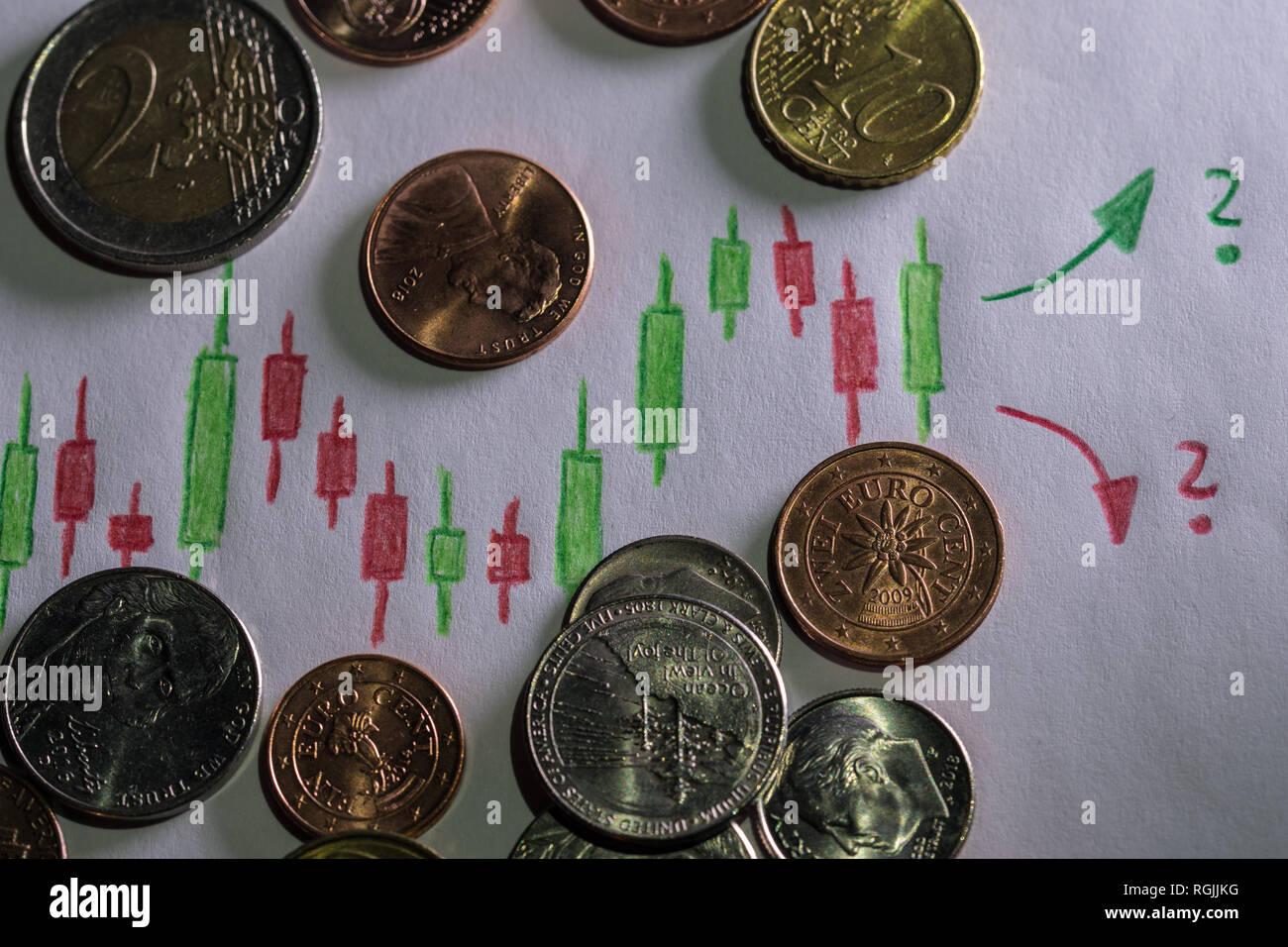 stock analysis candlestick drawing Stock Photo - Alamy
