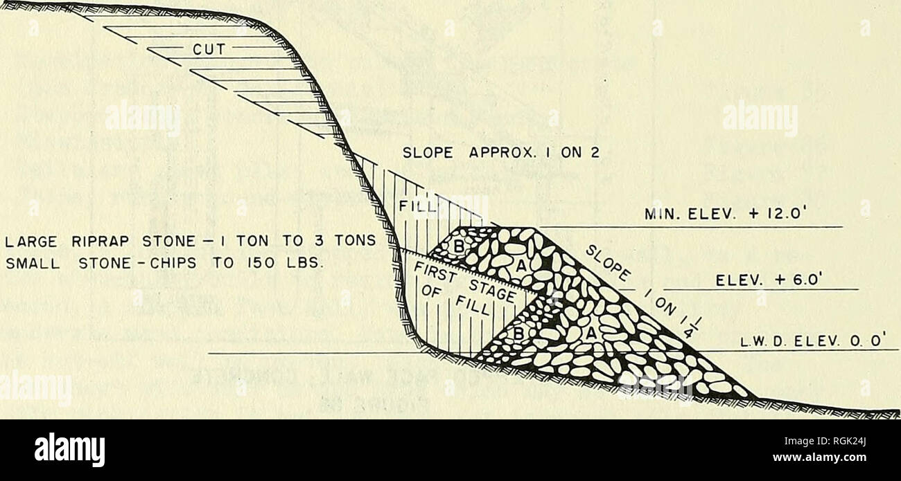 Rubble stone min hi-res stock photography and images - Alamy
