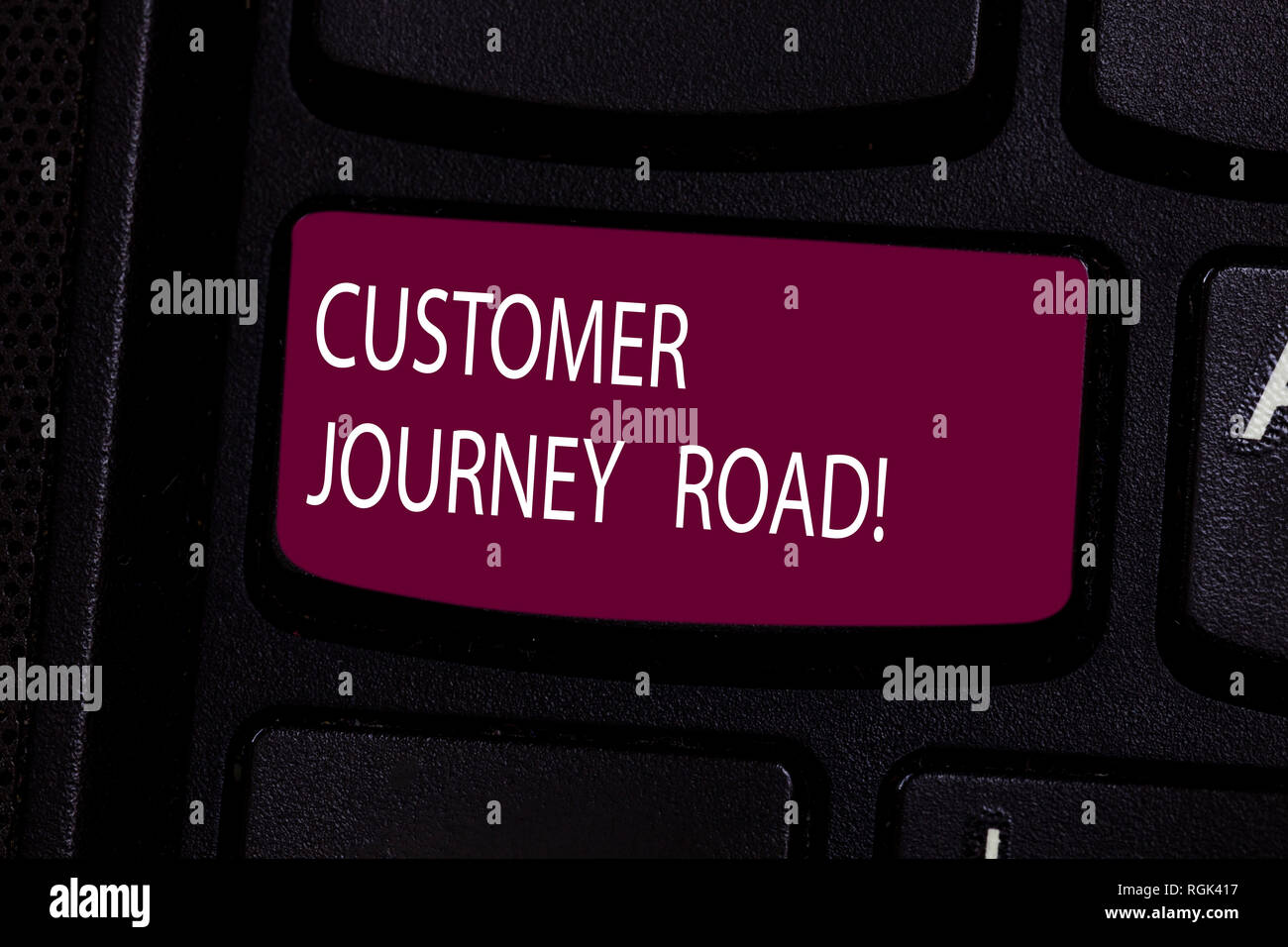Handwriting Text Customer Journey Road Concept Meaning Customer