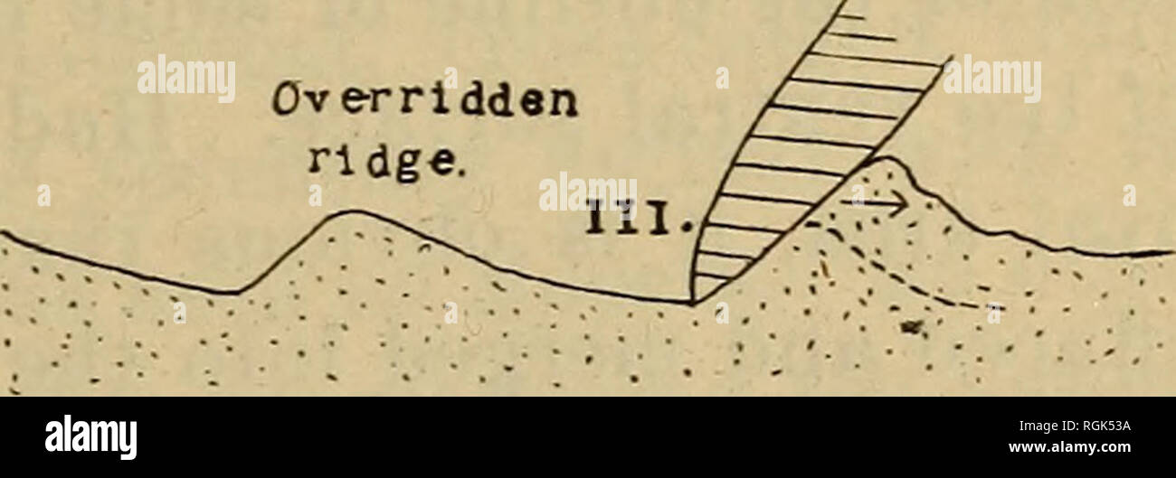 Transverse Slope High Resolution Stock Photography and Images - Alamy