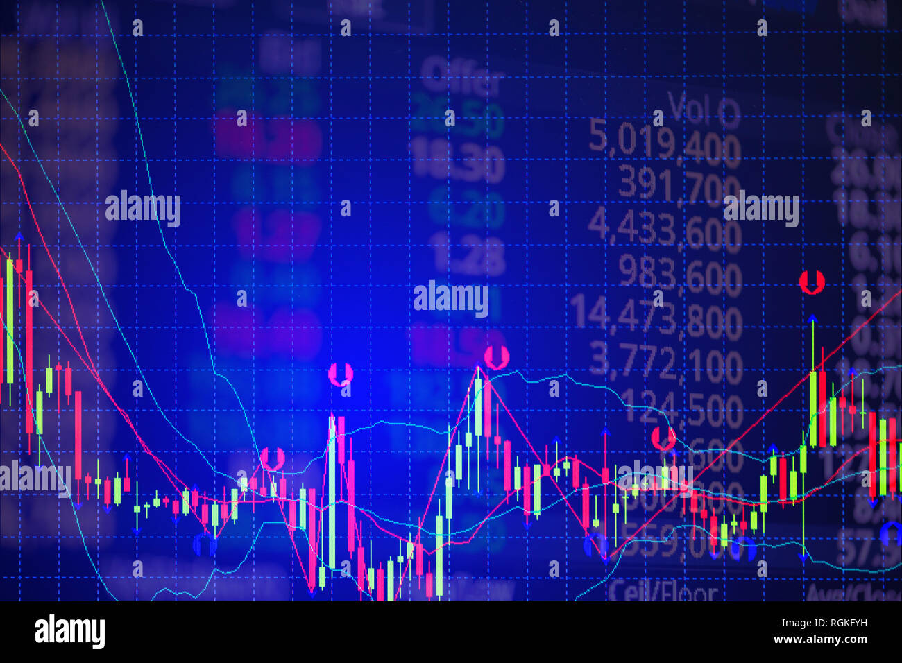 Candle stick graph chart with indicator showing bullish point or ...