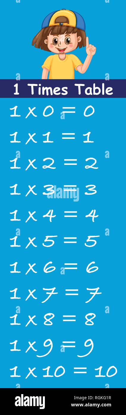 Number one times table illustration Stock Vector Image & Art - Alamy