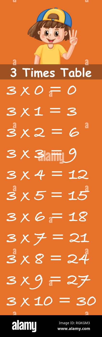 Number three times table illustration Stock Vector Image & Art - Alamy