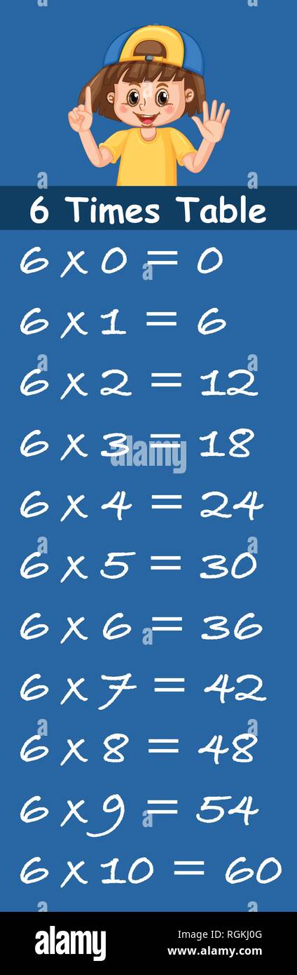 Number six times table illustration Stock Vector Image & Art - Alamy