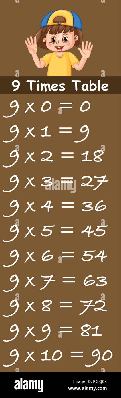 Number nine times table illustration Stock Vector Image & Art - Alamy