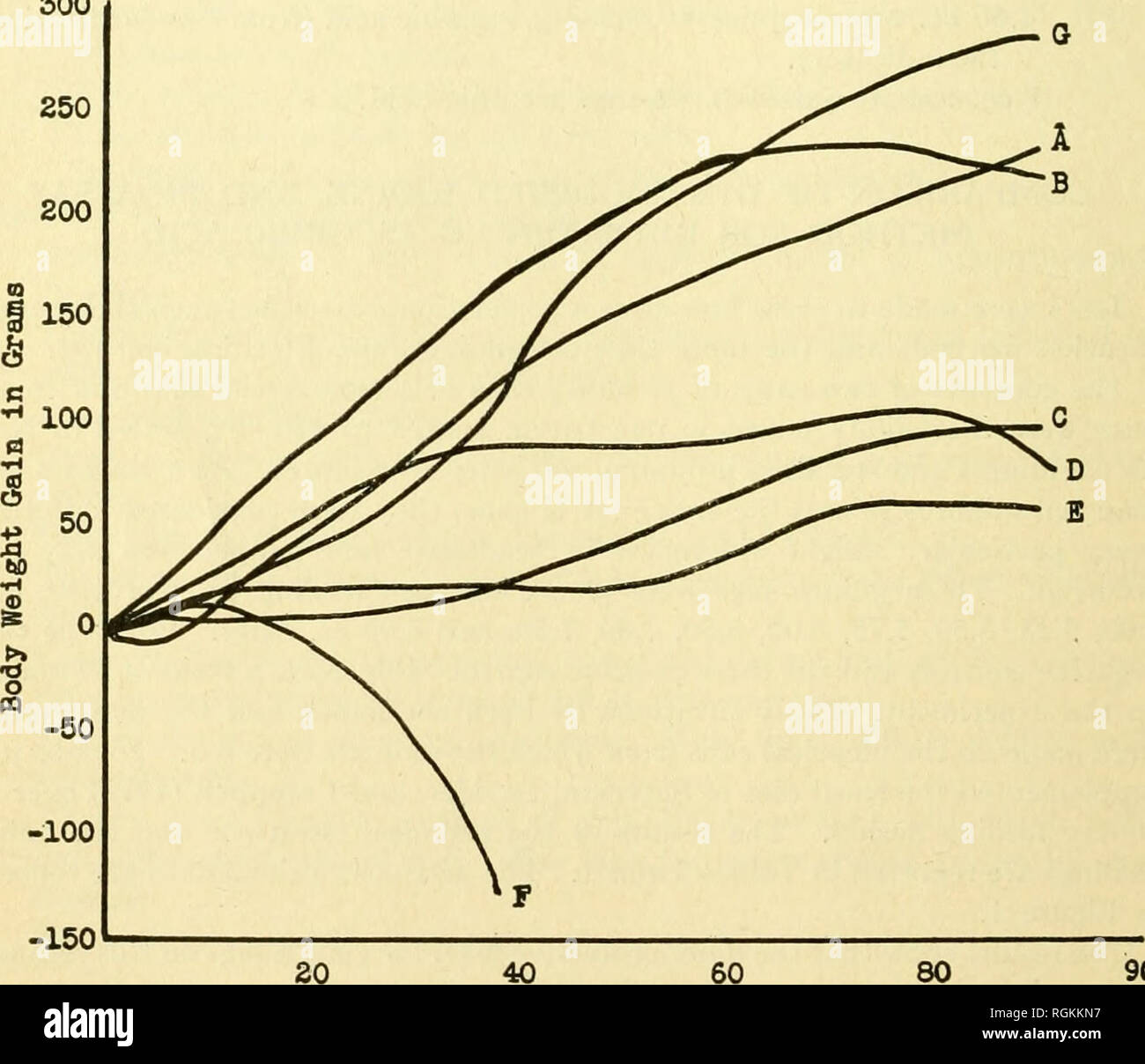 . Bulletin - Massachusetts Agricultural Experiment Station. Agriculture ...