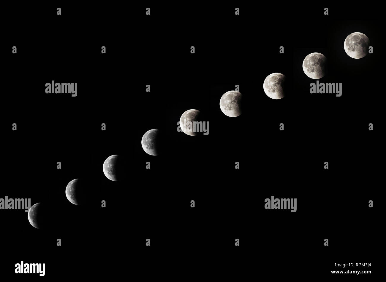 Phases of lunar eclipse Stock Photo - Alamy