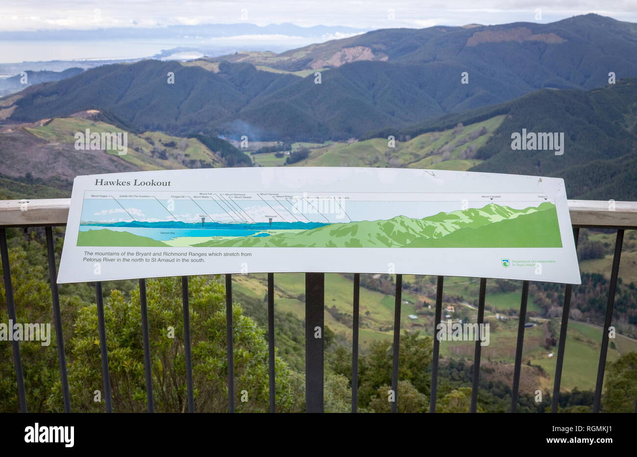 Motueka sign hi-res stock photography and images - Alamy