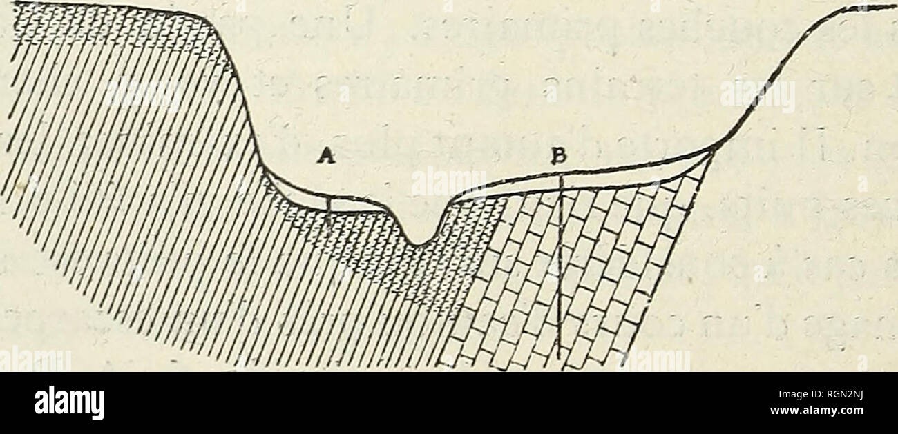 Puits souterrain hi-res stock photography and images - Alamy