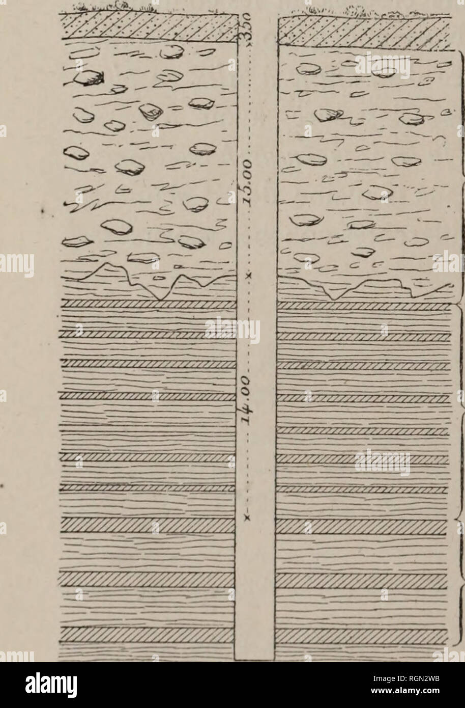 Terres de craie hi-res stock photography and images - Alamy
