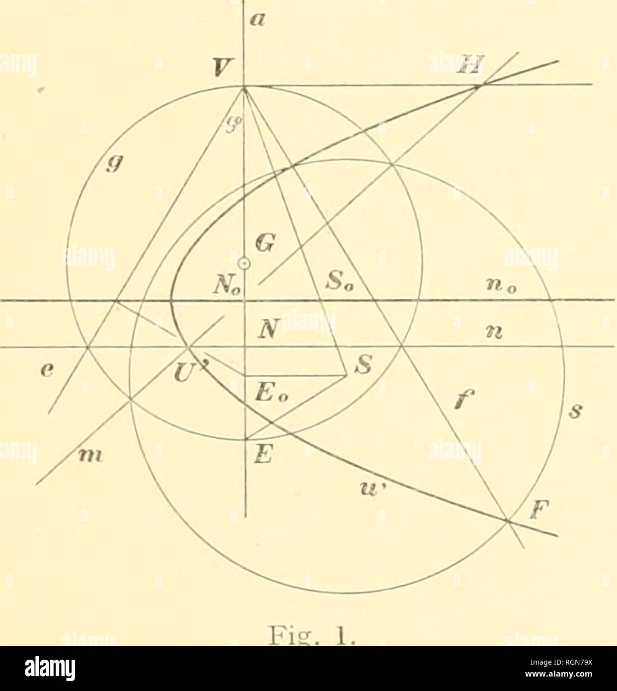 . Bulletin international. ResumÃ©s des travaux prÃ©sentÃ©s. Science; Medicine. in Ir an g im ...