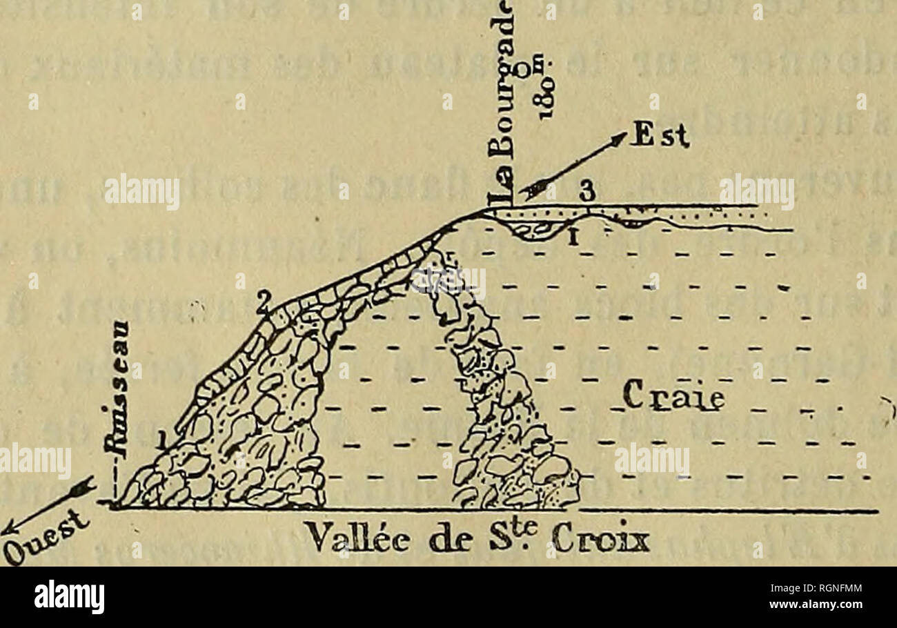 Croix de craie hi-res stock photography and images - Alamy
