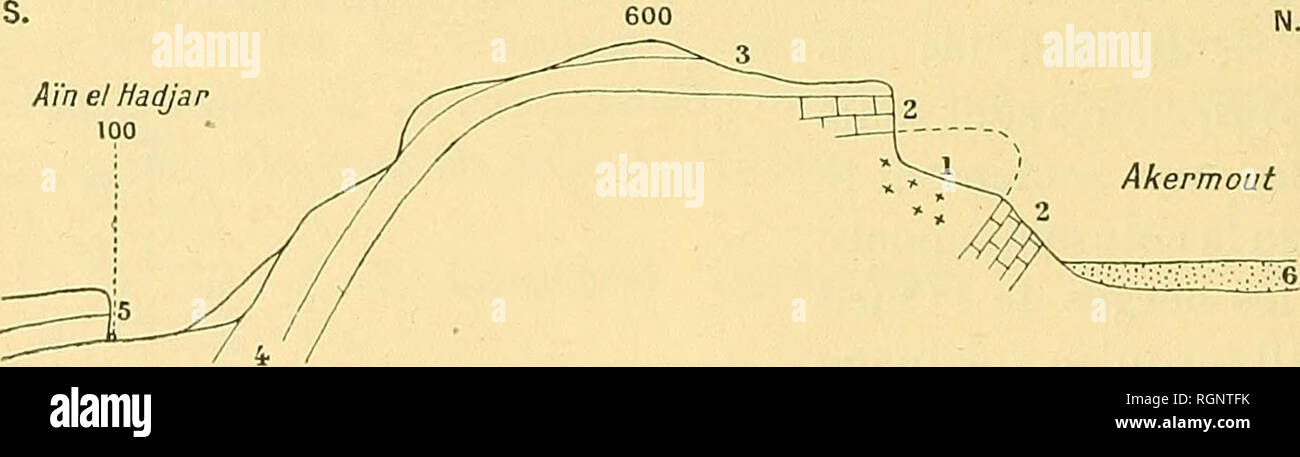 Bancs de roche rouge hi-res stock photography and images - Alamy