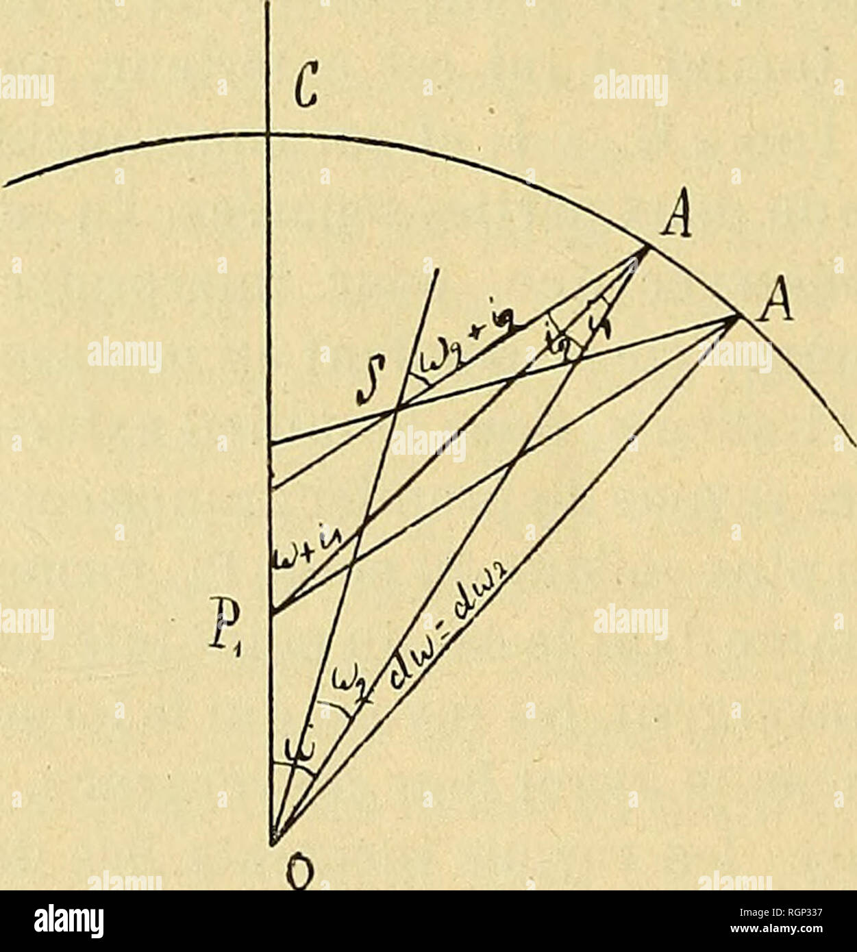 Surface courbe hi-res stock photography and images - Alamy