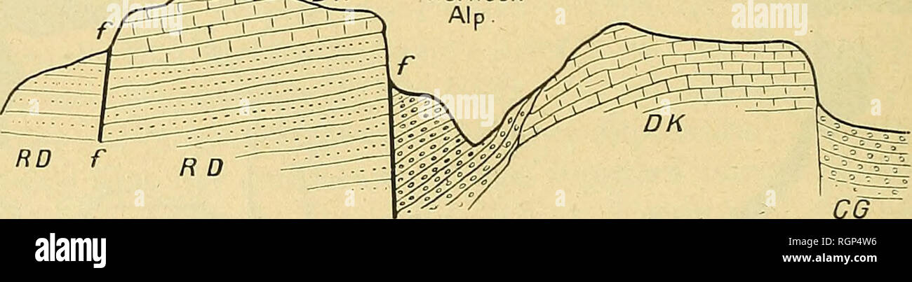 . Bulletin de la SociÃ©tÃ© gÃ©ologique de France. Geology. â 120 EMILE ...