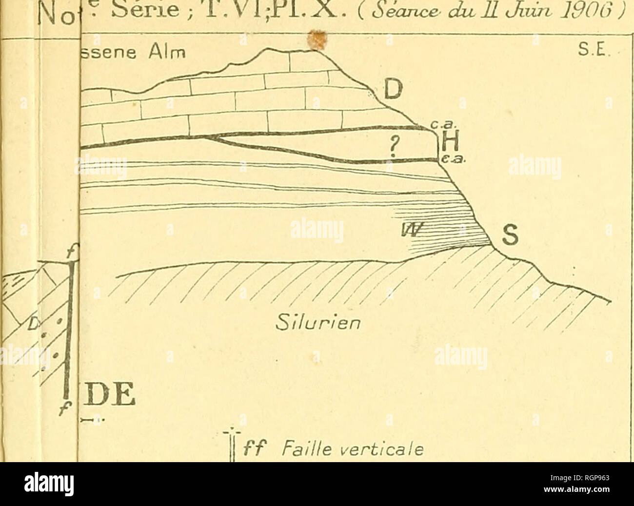 Nappe de charriage hi-res stock photography and images - Alamy