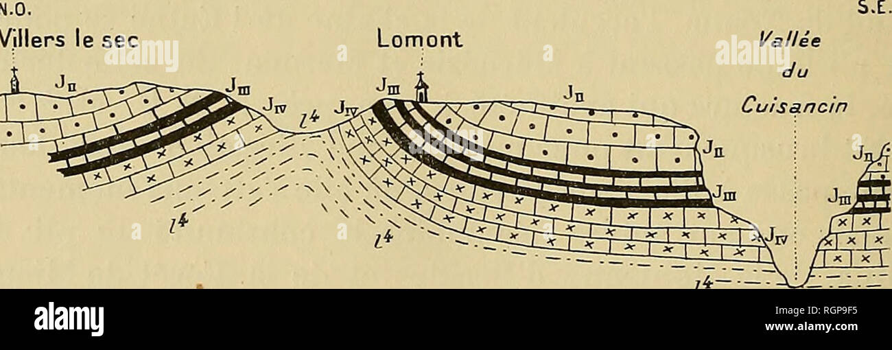 Plateau de carte hi-res stock photography and images - Alamy