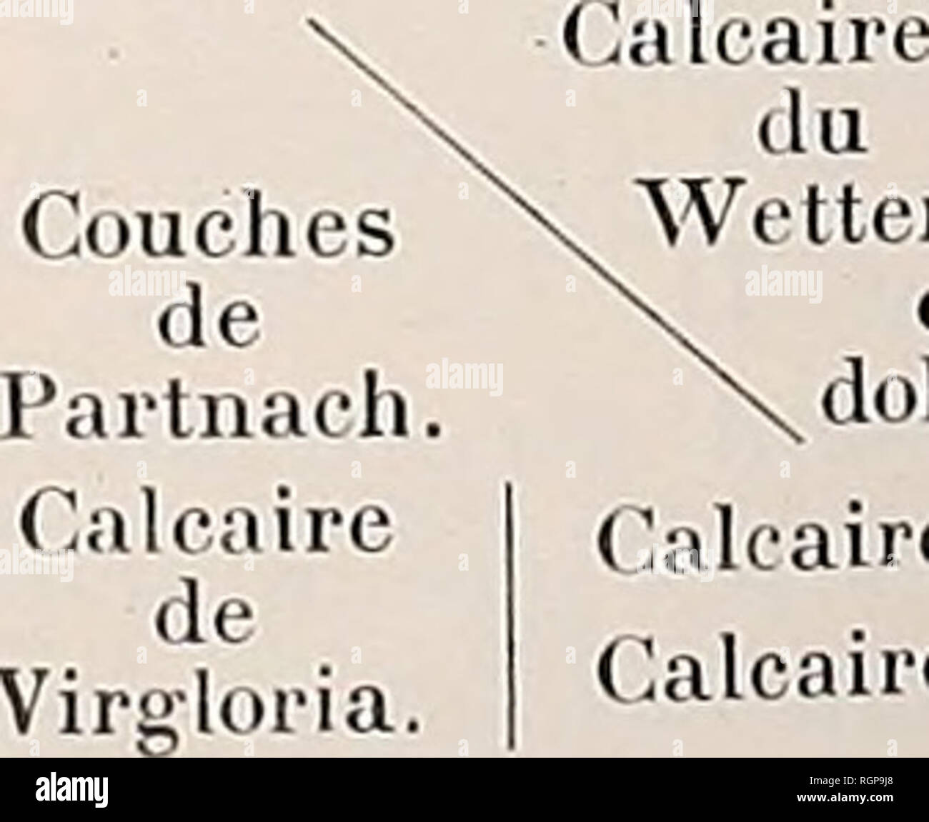 Marno calcaire hi-res stock photography and images - Alamy