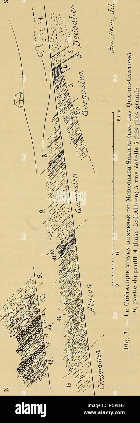 Arnold Heim High Resolution Stock Photography and Images - Alamy