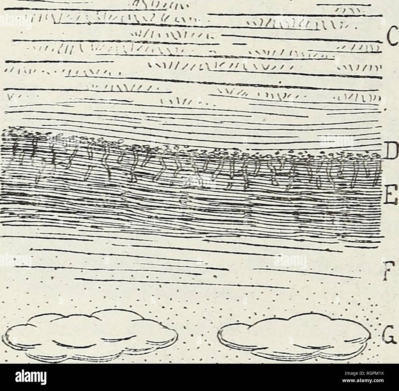 Des trous dans le sable hi-res stock photography and images - Alamy