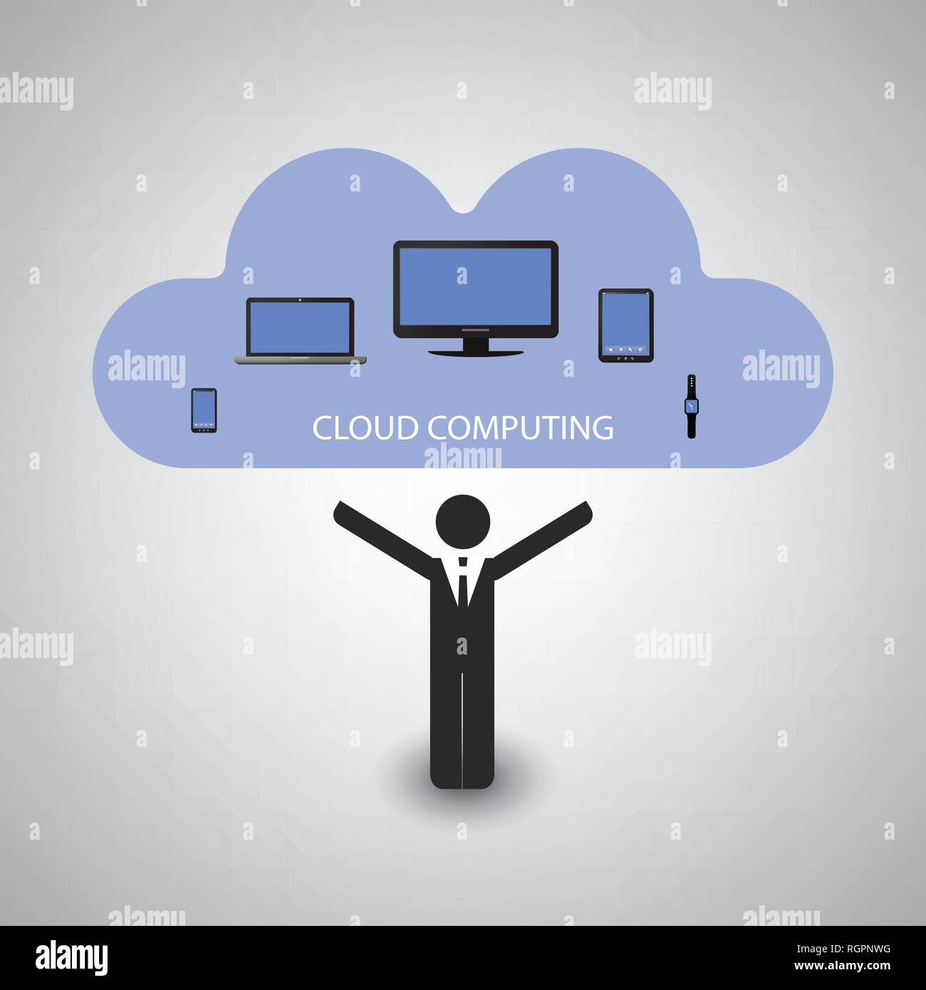 Cloud Computing, Technology, Digital Communication and Social ...