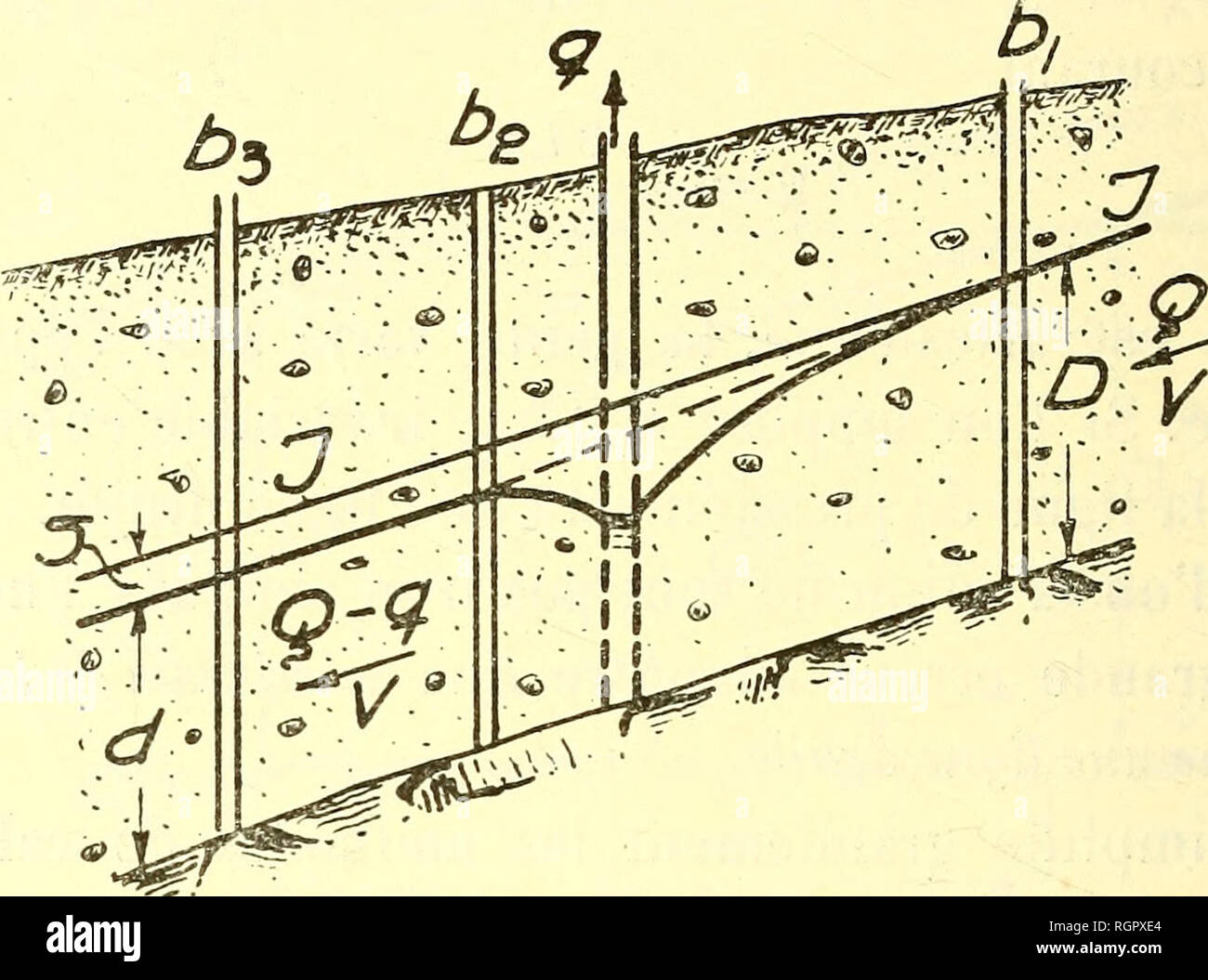 Abaissement du niveau d'eau hi-res stock photography and images - Alamy
