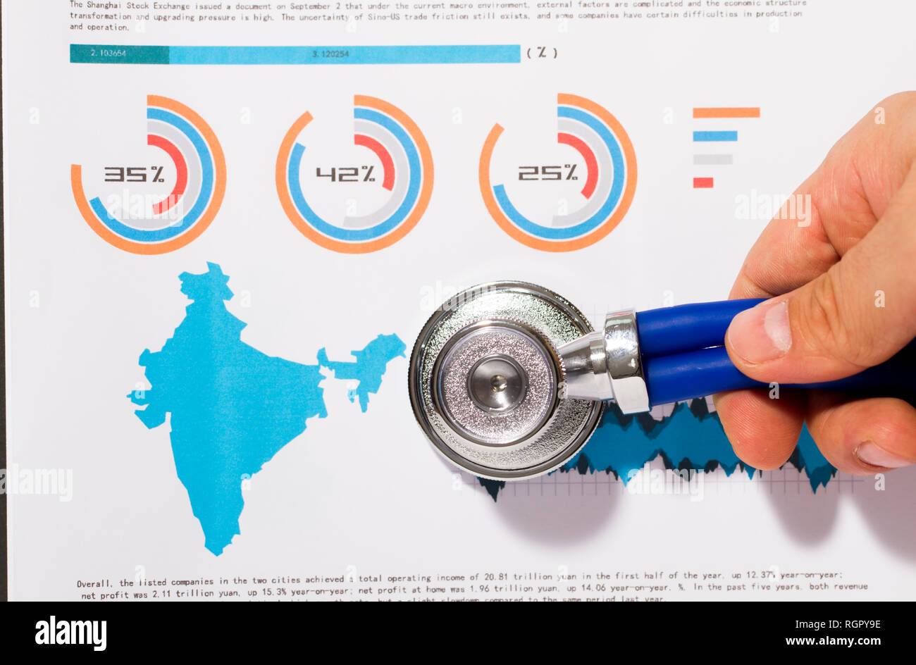India Economic Chart and Interrogator Stock Photo - Alamy