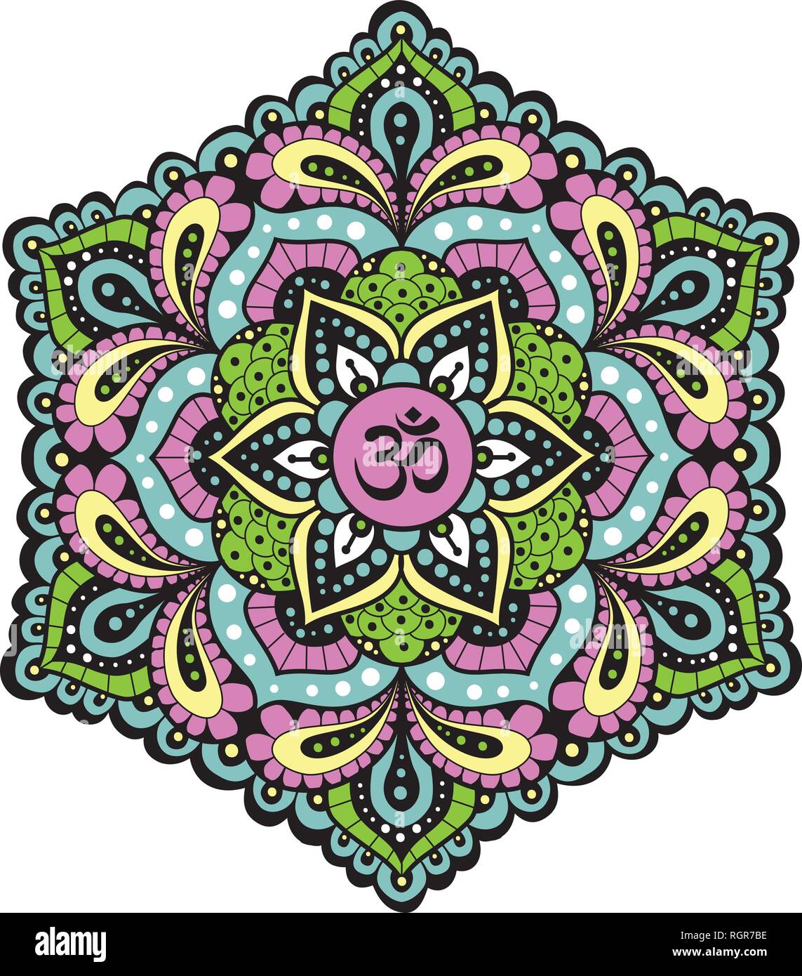 Mandala. Circular figure representing the universe in Hindu and ...