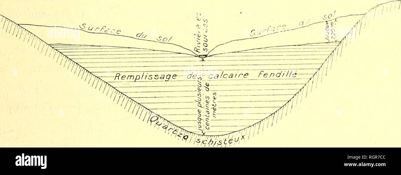 . Bulletin de la SociÃ©tÃ© belge de gÃ©ologie, de palÃ©ontologie et d ...