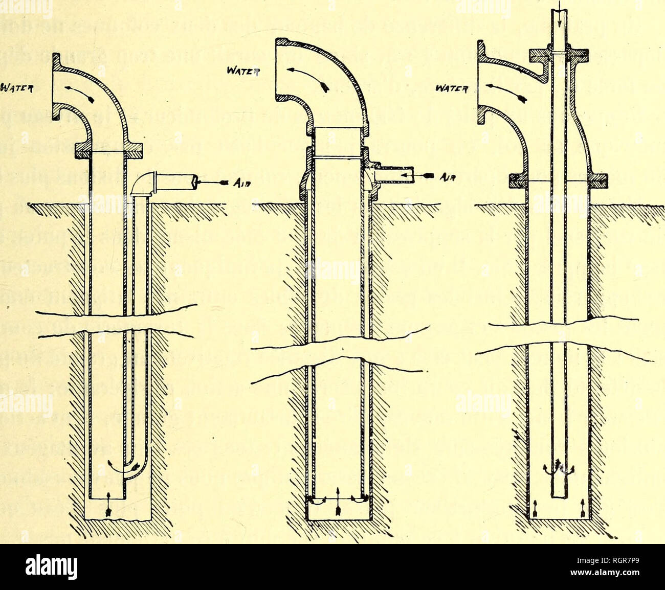 Puits de marché hi-res stock photography and images - Alamy