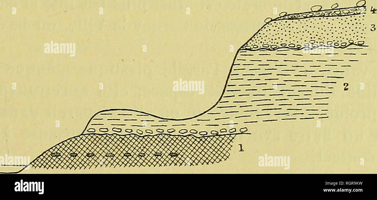 Sable et argile hi-res stock photography and images - Alamy