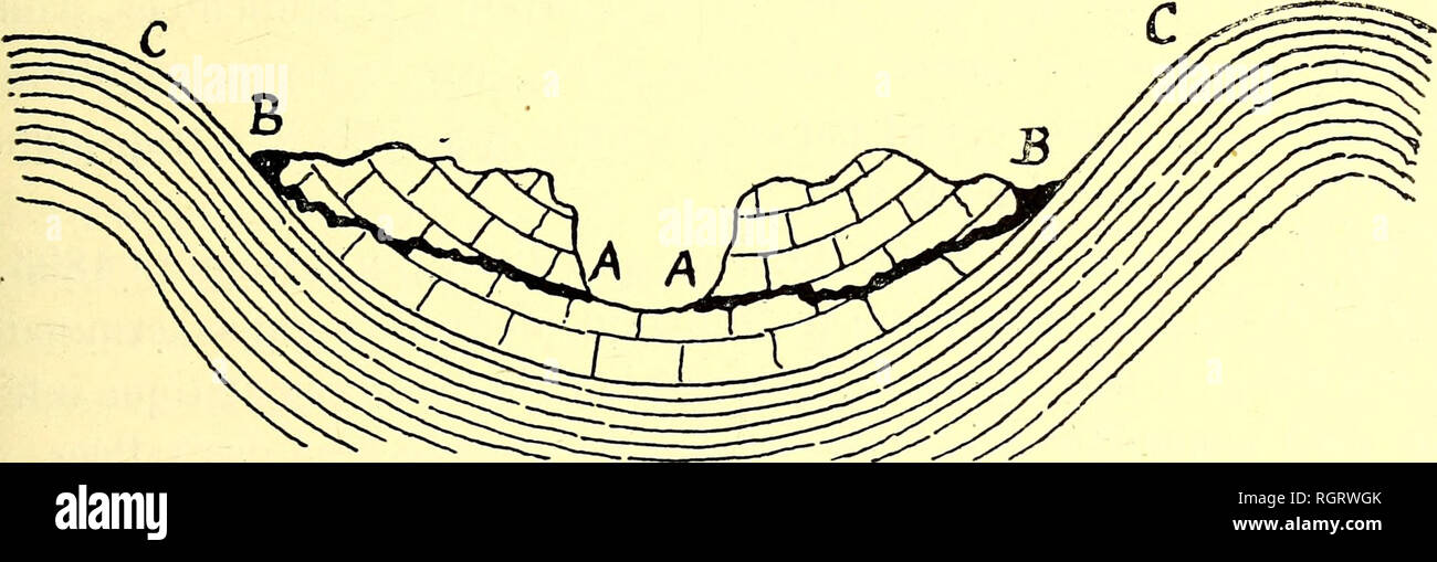 Formations calcaires hi-res stock photography and images - Alamy