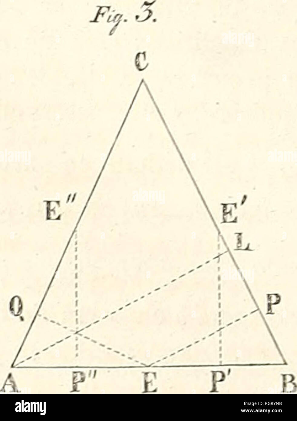 Position du triangle hi-res stock photography and images - Alamy