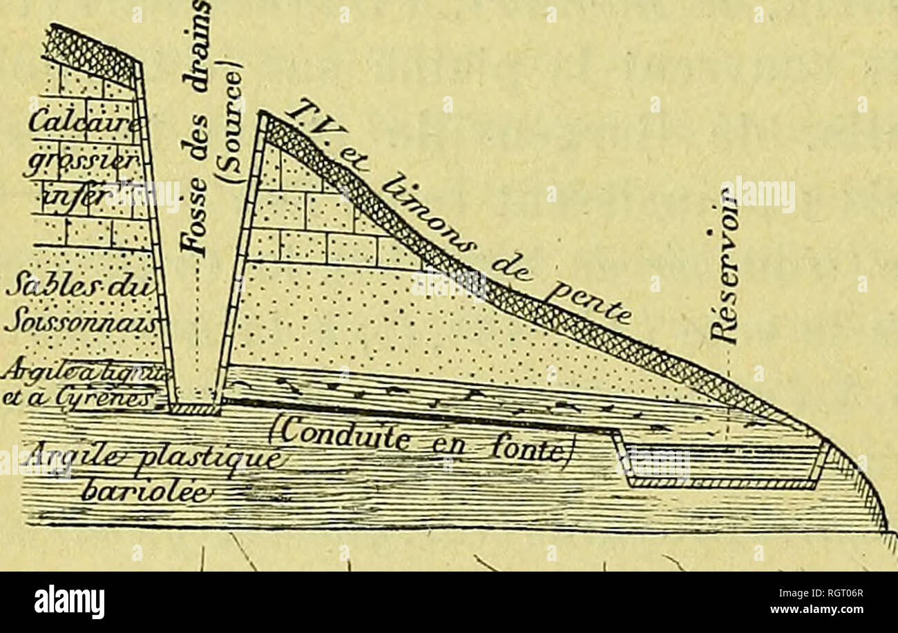 Argile de cor hi-res stock photography and images - Alamy