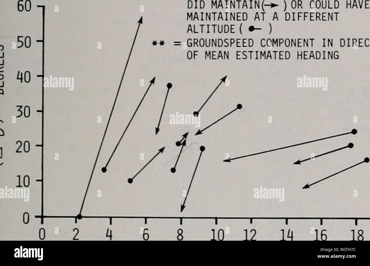 16 september 1985 hi-res stock photography and images - Alamy