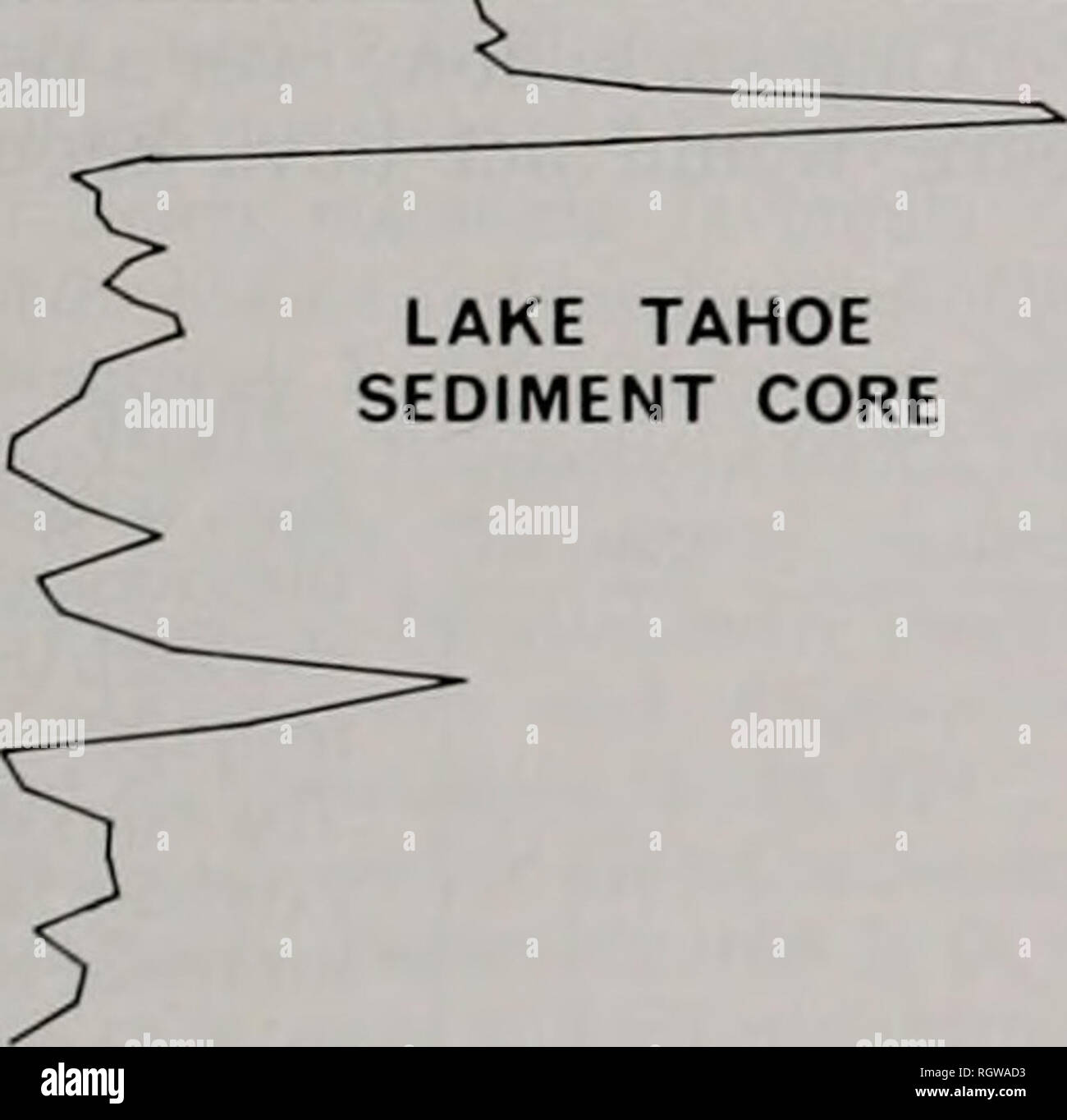 Sediment Core Sample High Resolution Stock Photography and Images - Alamy
