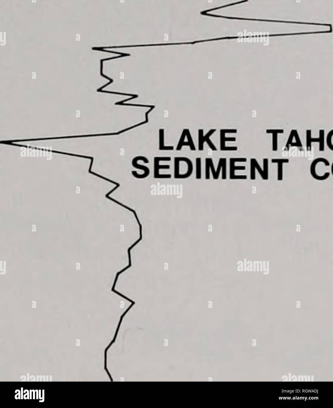 Lake sediment core sample hi-res stock photography and images - Alamy